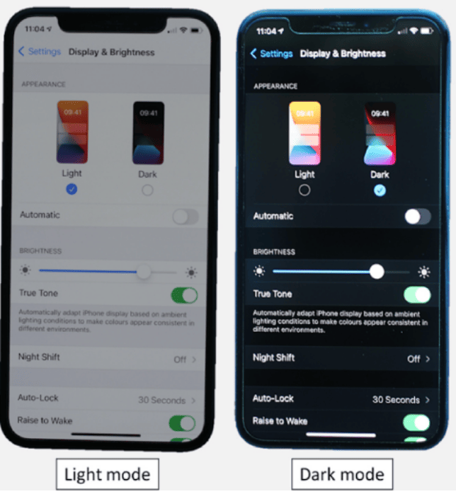 Les écrans et nos yeux - Association SOS Syndrome de L'Oeil Sec